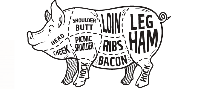 A butcher’s guide to different pork cuts - Butchers Equipment Blog